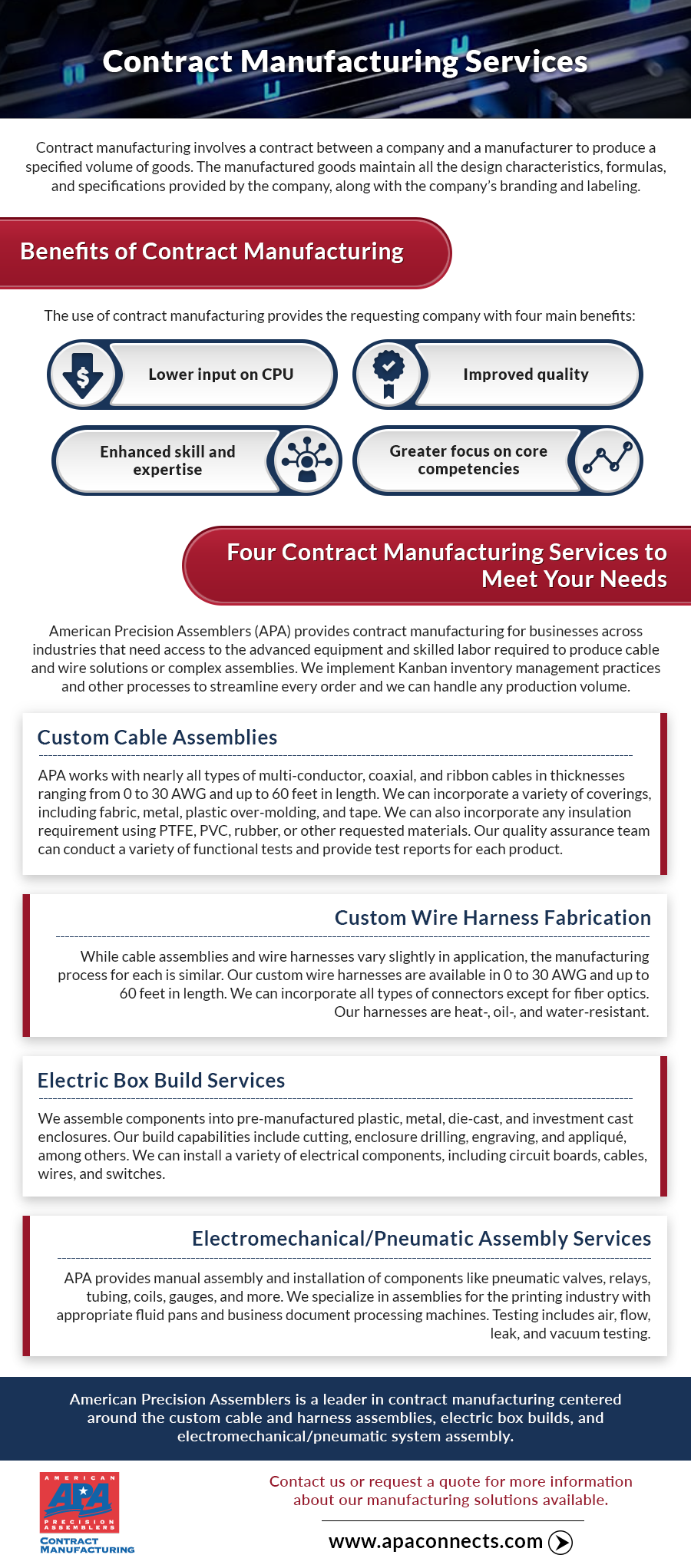 Contract Manufacturing Services - American Precision Assemblers, Inc.